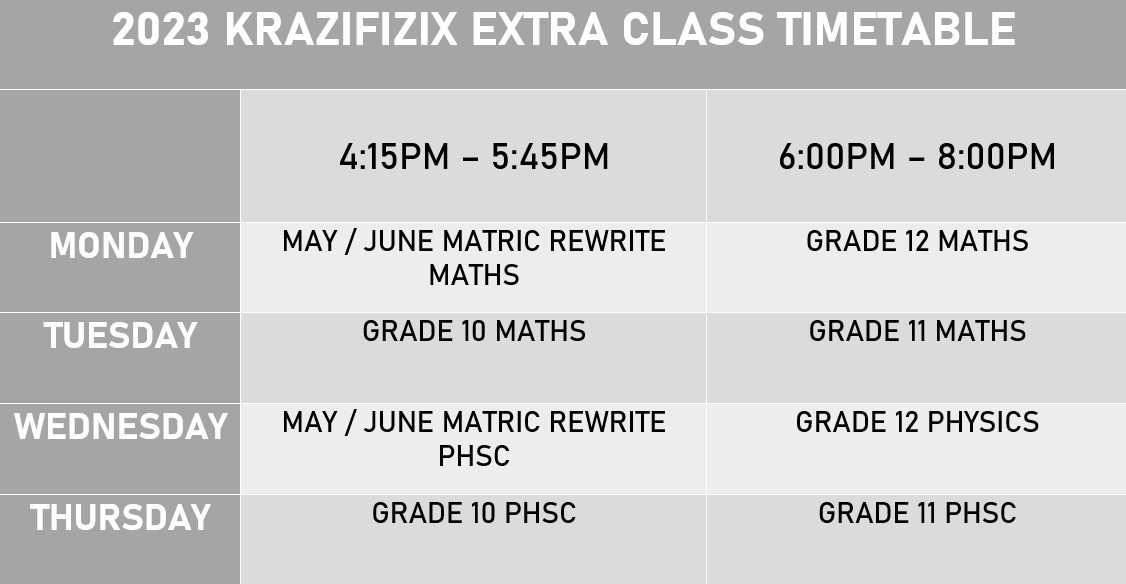Krazifizix | Live Classes